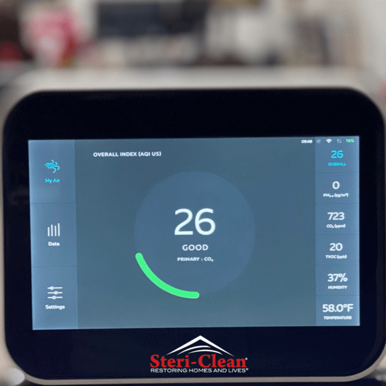 The Importance Of Indoor Air Quality Management | Steri Clean